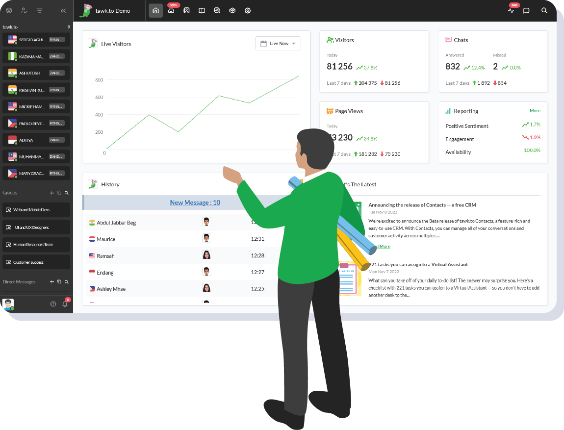 FULLOPTION เว็บไซต์, เว็บไซต์บริษัท, เว็บไซต์ธุรกิจ - Bionic Network Solution Co.,LTD.